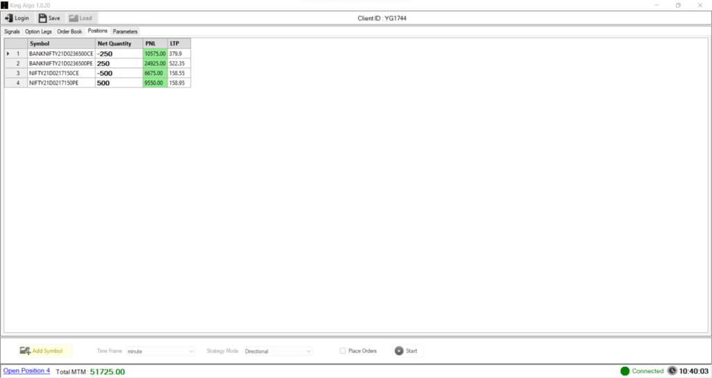 Algo Trading Software - Myalgomate