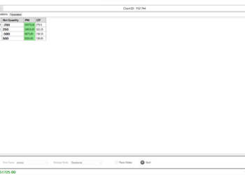Myalgomate - Best Algo Trading Platform