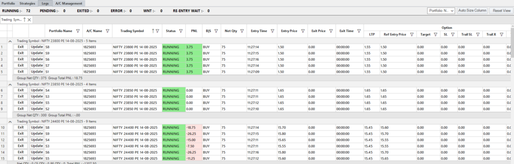 Stockmock And Algotest Strategy Automation Tool (Time Based Straddle ...