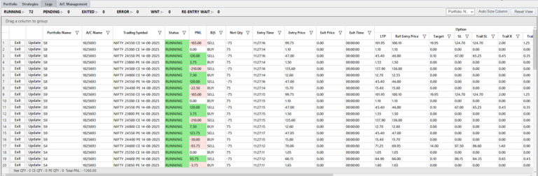 Stockmock And Algotest Strategy Automation Tool (Time Based Straddle ...