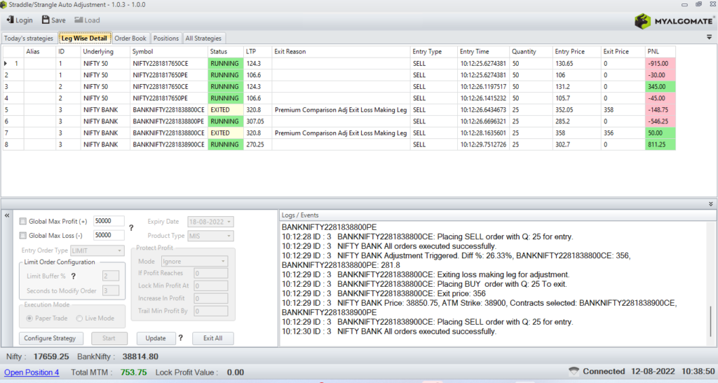 Straddle Adjustment | Strangle Adjustment | Rolling Straddle Algo ...