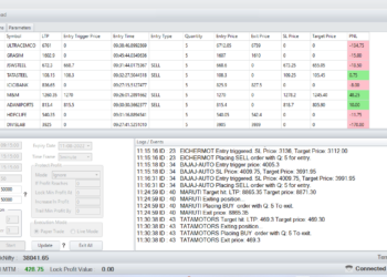 Myalgomate - Best Algo Trading Platform