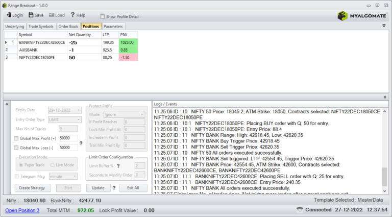 ORB | Opening Range Breakout | Automate ORB Strategy - Myalgomate