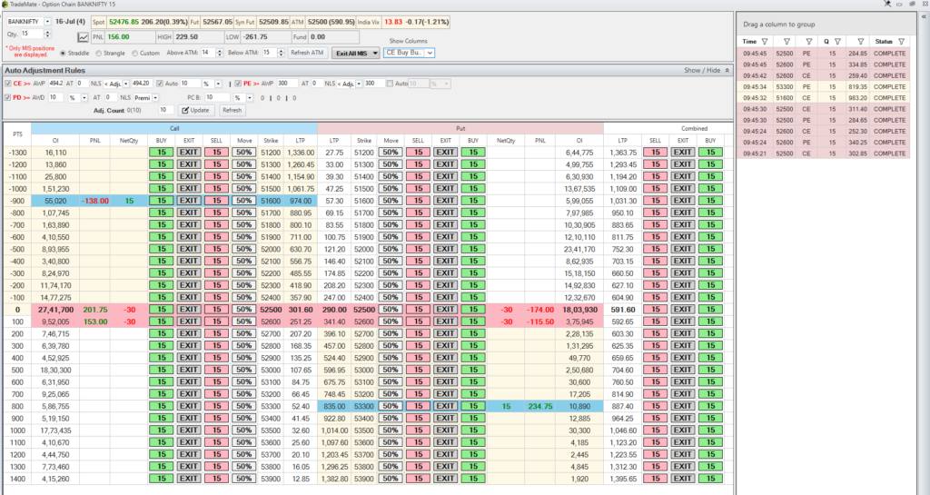 TradeMate | Best Options Trading Tool | Simplify Your TradeFlow With Algo - Myalgomate