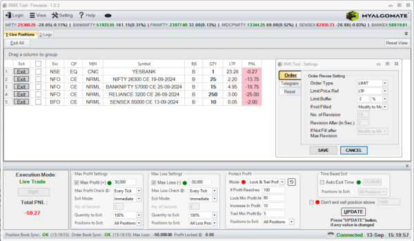 RMS Tool - Risk Management Tool - Myalgomate